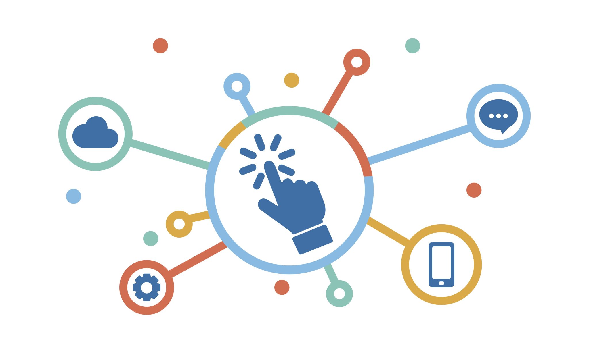 Qué es m2m y su relación con el vending 3.0 | Caslab Qué es m2m y su relación con el vending 3.0 | Caslab